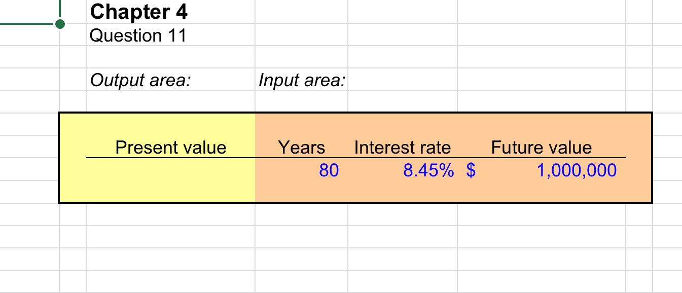 Solved Chapter 4 Question 15 Input area: Output area: | Chegg.com