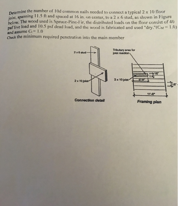 Solved Determine the number of 10d common nails needed to | Chegg.com