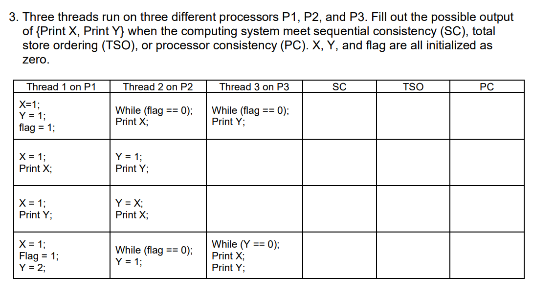 3 Three Threads Run On Three Different Processors 8916