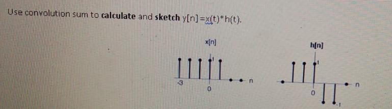 Solved Use convolution sum to calculate and sketch | Chegg.com