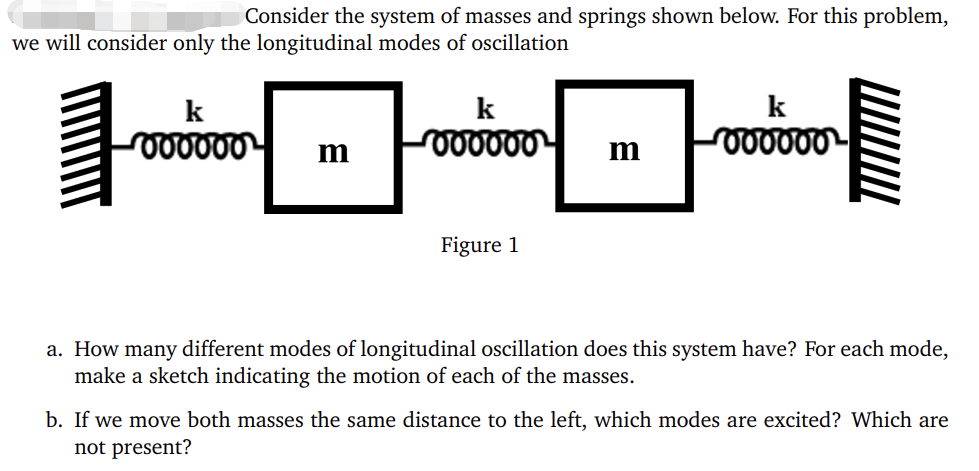 Solved Consider the system of masses and springs shown | Chegg.com