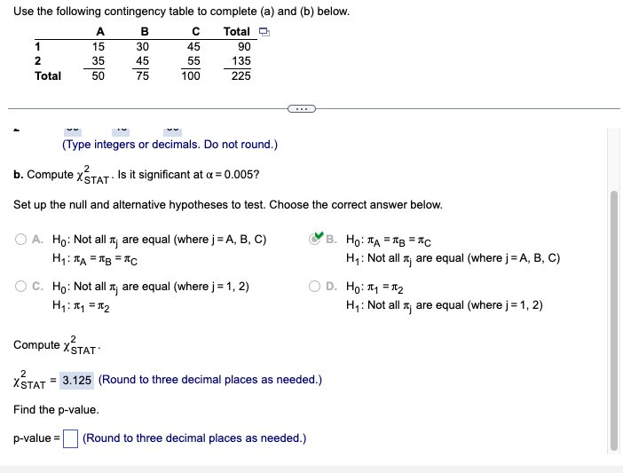 Solved Use the following contingency table to complete (a) | Chegg.com