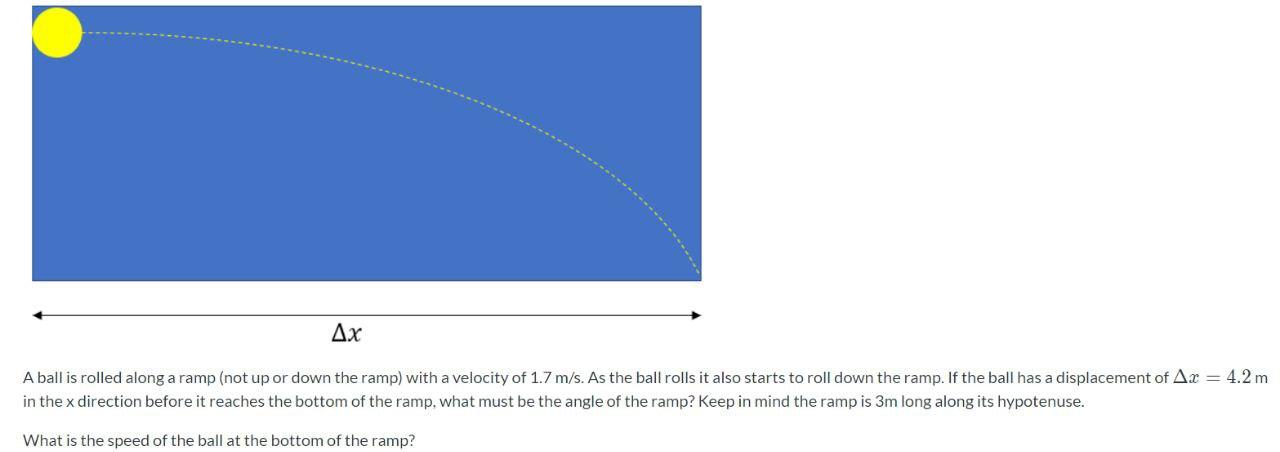 Solved Ax A ball is rolled along a ramp (not up or down the | Chegg.com
