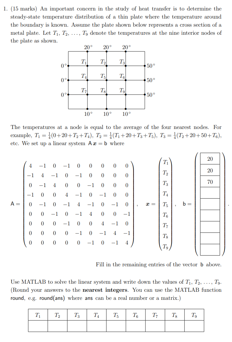 1. (15 marks) An important concern in the study of | Chegg.com