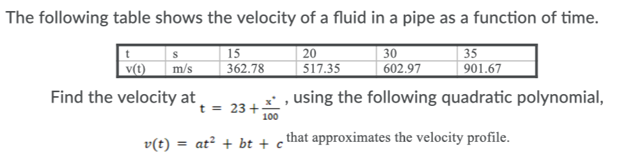 Solved The following table shows the velocity of a fluid in | Chegg.com