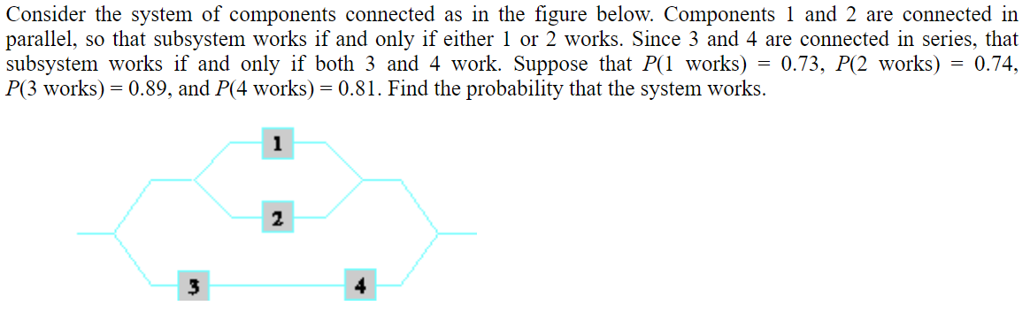 Solved Consider the system of components connected as in the | Chegg.com