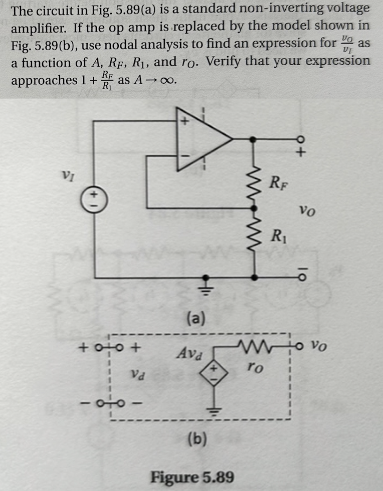 Solved The circuit in Fig. 5.89(a) is a standard | Chegg.com