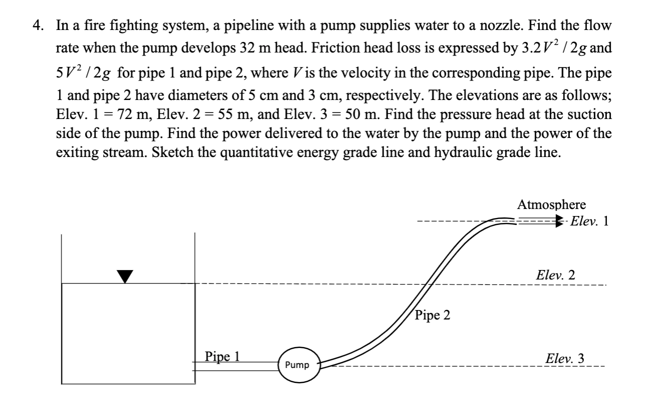 Solved 4. In a fire fighting system, a pipeline with a pump | Chegg.com