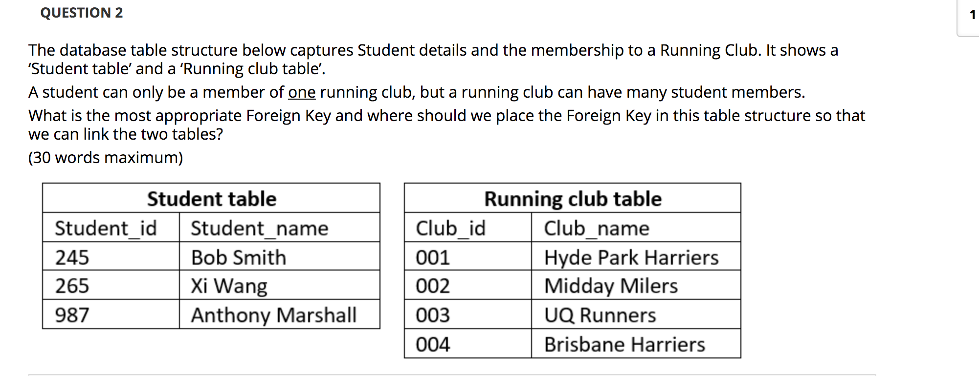 Solved QUESTION 2 1 The database table structure below | Chegg.com