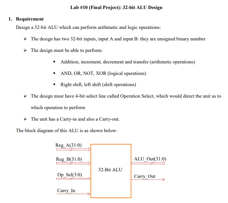 Lab #10 (Final Project): 32-bit ALU Design 1. | Chegg.com