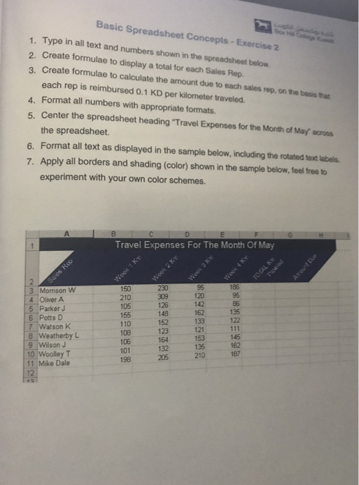 Solved Basic Spreadsheet Concepts- Exercise 2 1. Type in all | Chegg.com