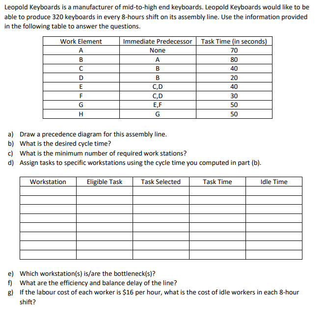 Solved Leopold Keyboards is a manufacturer of mid-to-high | Chegg.com