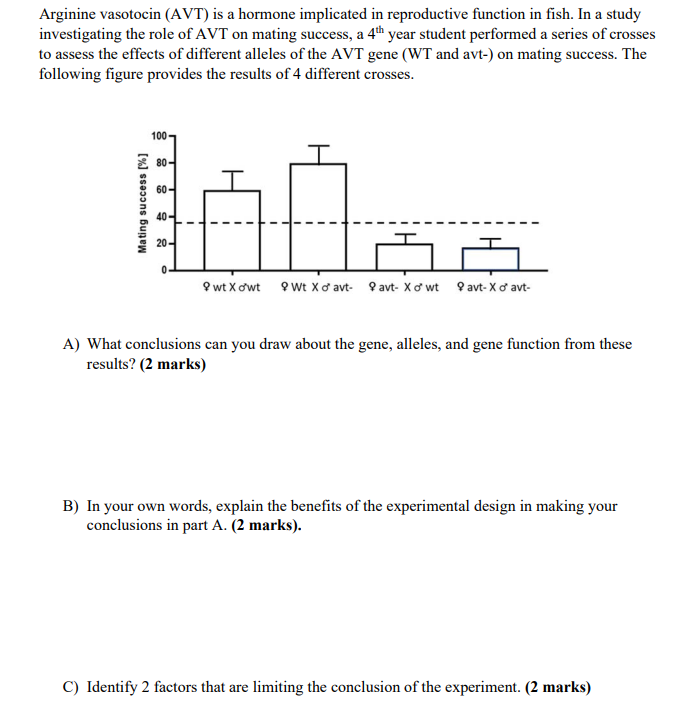 Solved Arginine vasotocin (AVT) is a hormone implicated in | Chegg.com