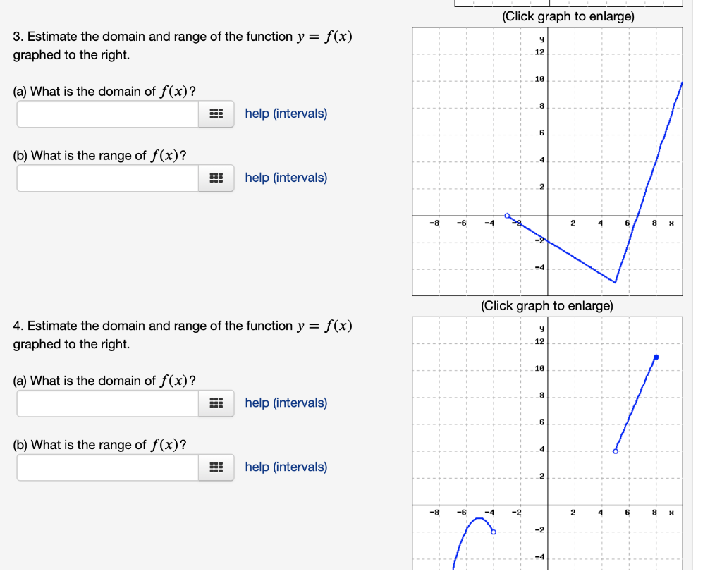 Solved (Click graph to enlarge) 3. Estimate the domain and | Chegg.com
