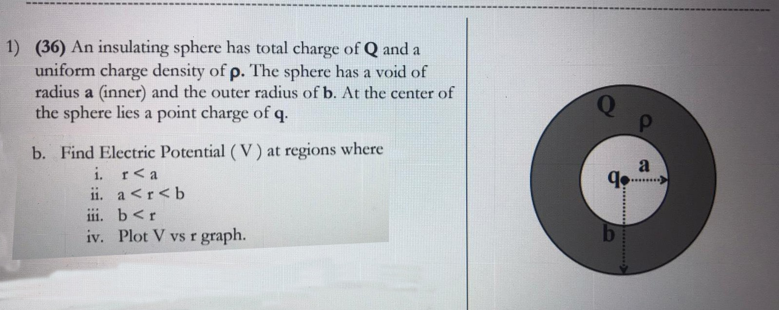 Solved An insulating sphere has total charge of Q and | Chegg.com