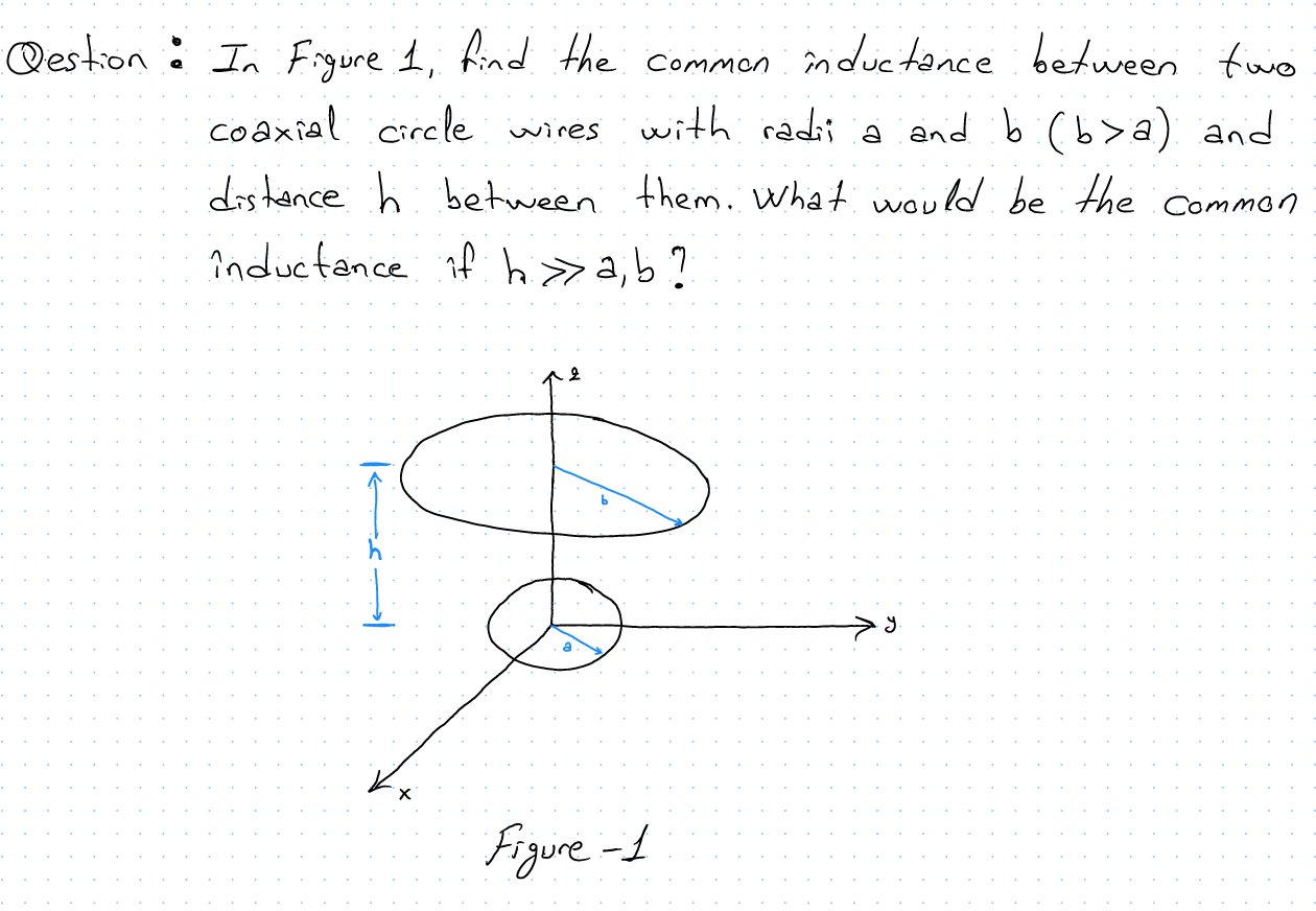 Solved Gestion : In Figure 1, find the common inductance | Chegg.com