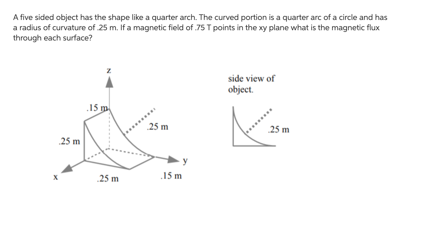 Solved A five sided object has the shape like a quarter | Chegg.com