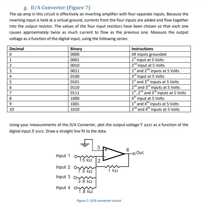 1. Introduction This is software and hardware | Chegg.com
