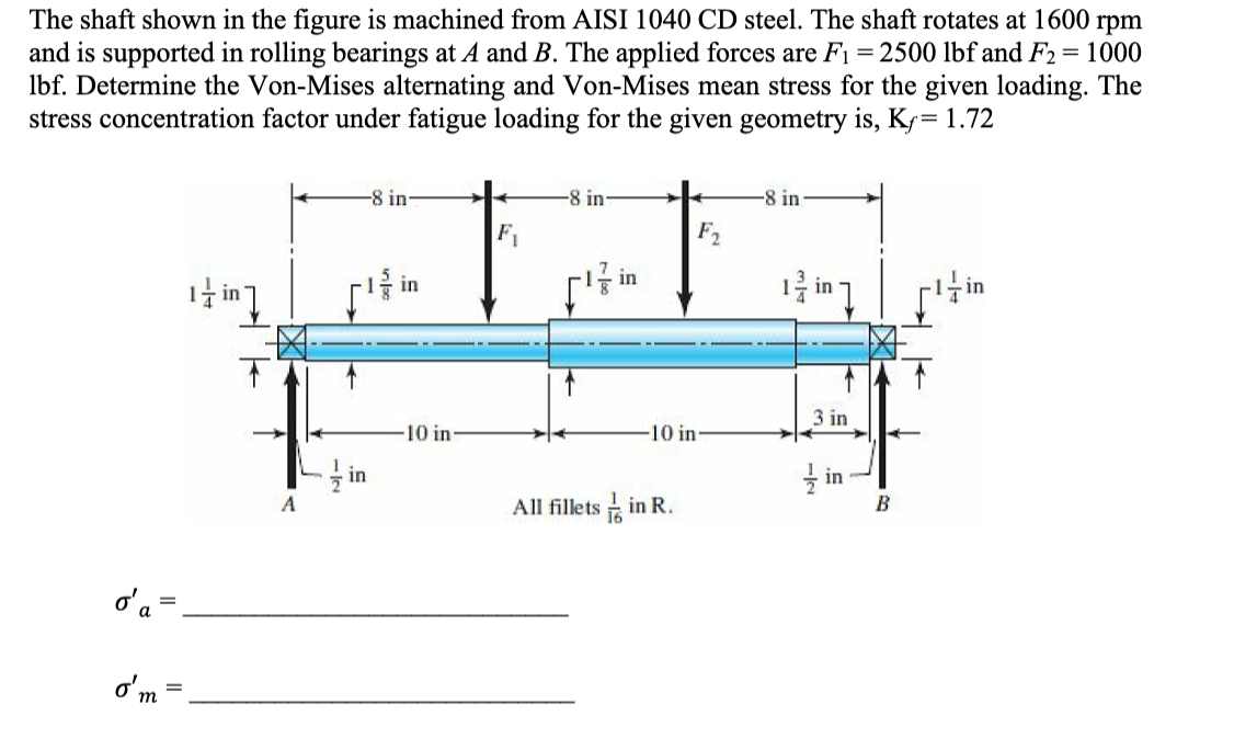 Solved The shaft shown in the figure is machined from AISI | Chegg.com