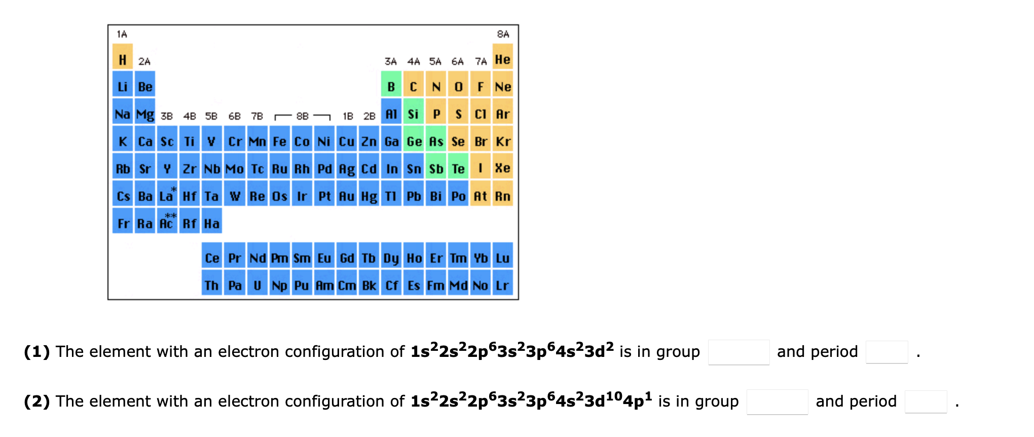 Solved (1) The element with an electron configuration of | Chegg.com