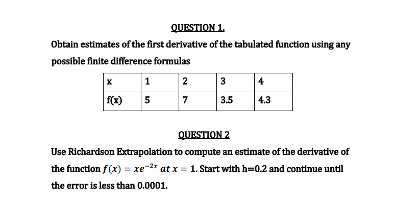 Solved QUESTION 1. Obtain estimates of the first derivative | Chegg.com