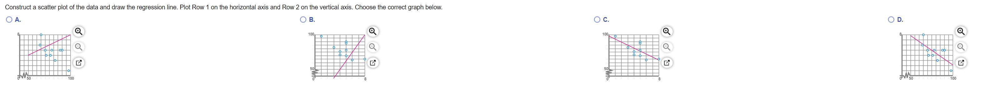 Solved Complete parts (a) through (c) using the following | Chegg.com