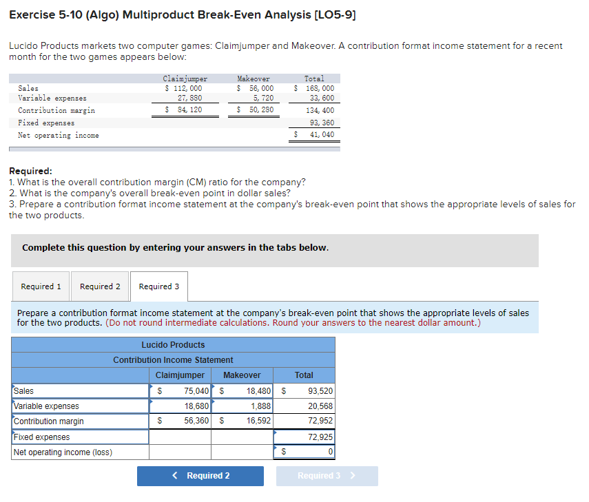 Solved Exercise 5-10 (Algo) Multiproduct Break-Even Analysis | Chegg.com