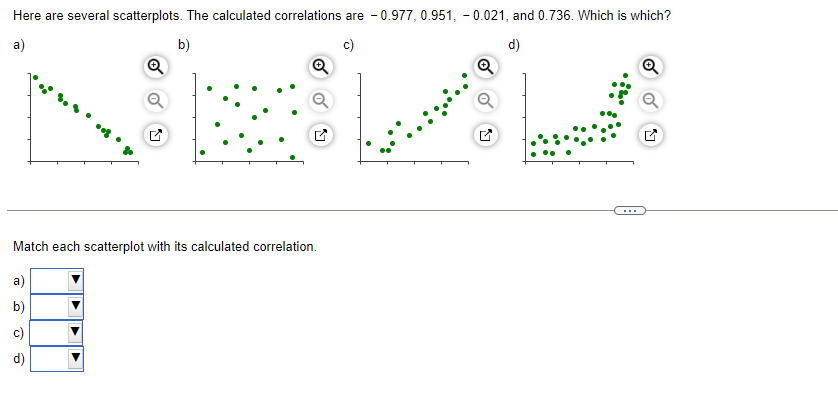Solved a) b) Match each scatterplot with its calculated | Chegg.com