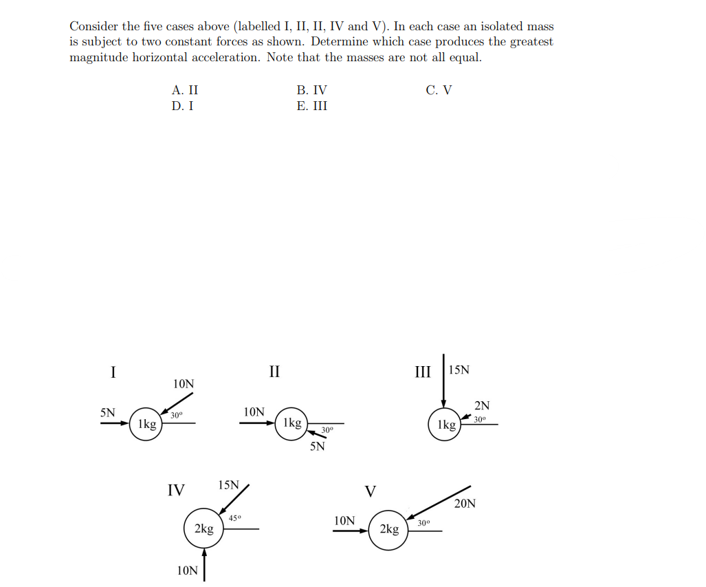 Solved Consider the five cases above (labelled I, II, II, IV | Chegg.com