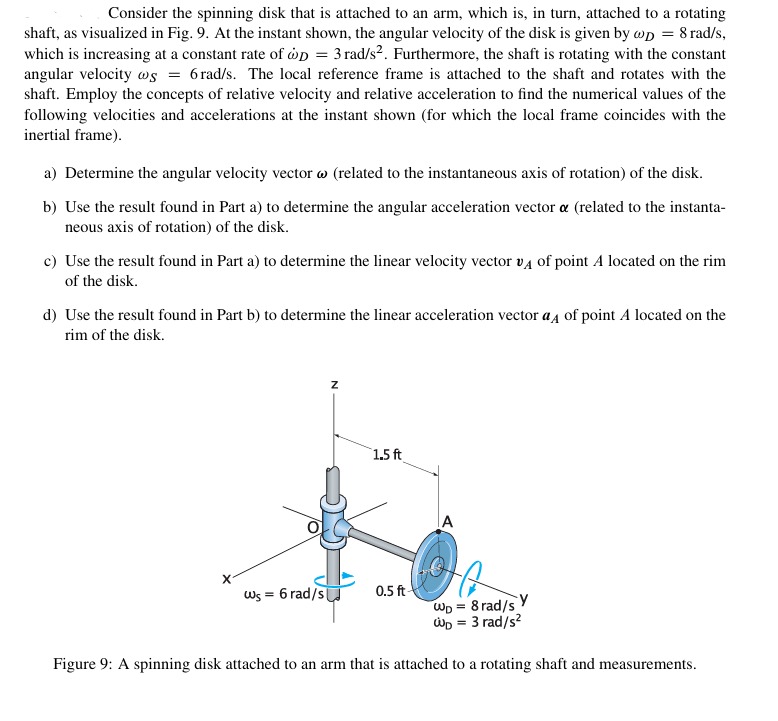 Solved Consider the spinning disk that is attached to an | Chegg.com