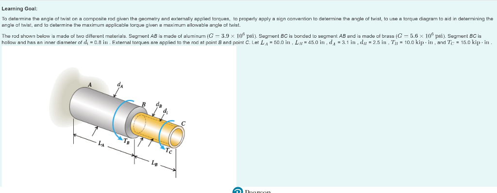 Solved A) Determine the angle of twist, ϕB, experienced by | Chegg.com