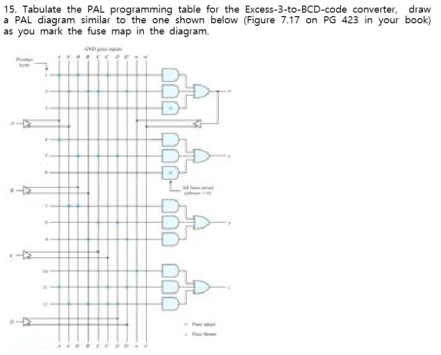 Solved w' AND 게이트 입릭 A A B B CC DD W 곱의 항 2 3 A 4 5 6 B 10 | Chegg.com