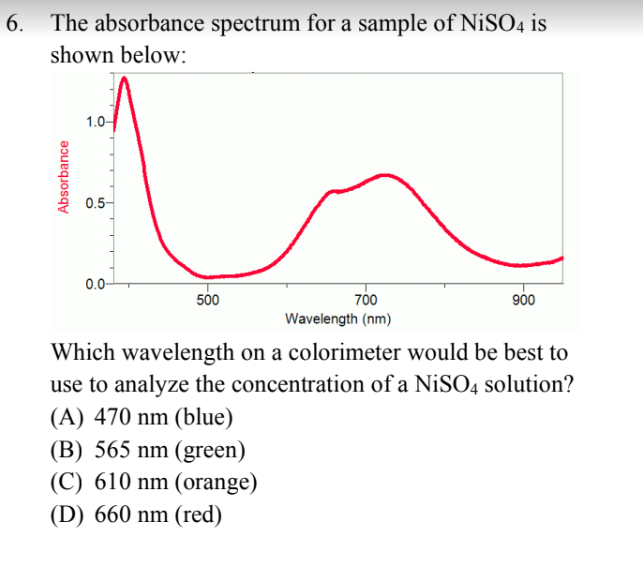Solved - Hi, can you explain why the answer is D instead of | Chegg.com
