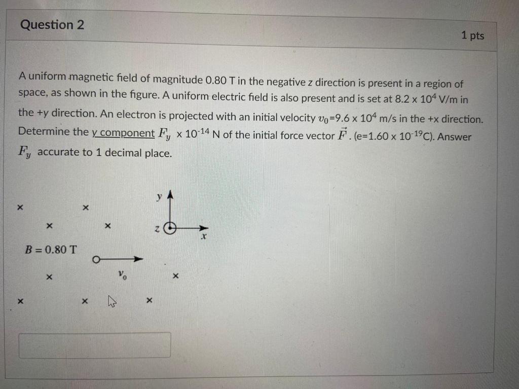Solved Question 7 1 pts A rigid rectangular loop, which | Chegg.com