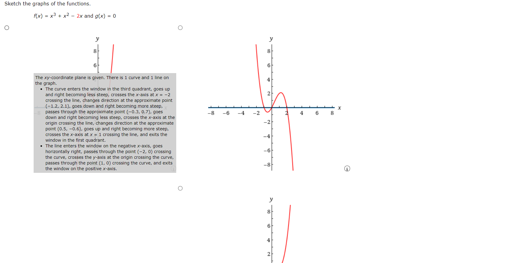 Solved Sketch the graphs of the functions. f(x) = x3 + x2 – | Chegg.com