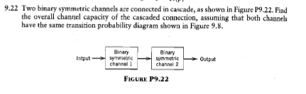 Solved 9.22 Two binary symmetric channels are connected in | Chegg.com