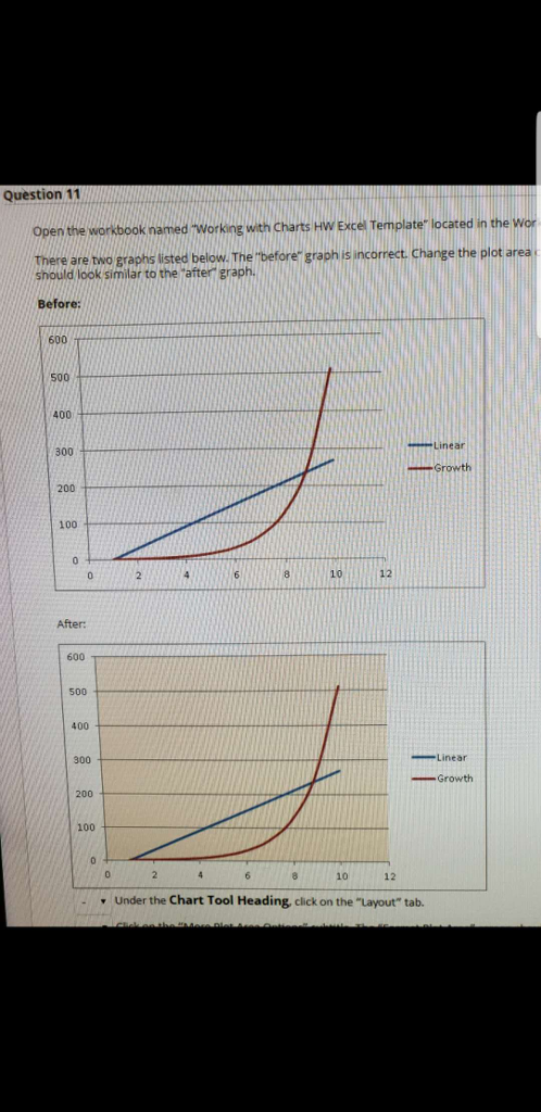 Open the workbook named “Working with Charts HW Excel | Chegg.com