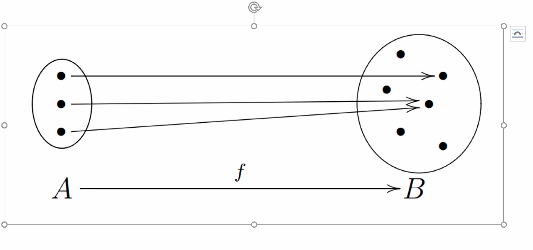 Solved Is the above mapping a monomorphism? If so, why? If | Chegg.com