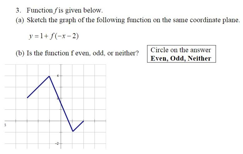 Solved 3. Function fis given below. (a) Sketch the graph of | Chegg.com