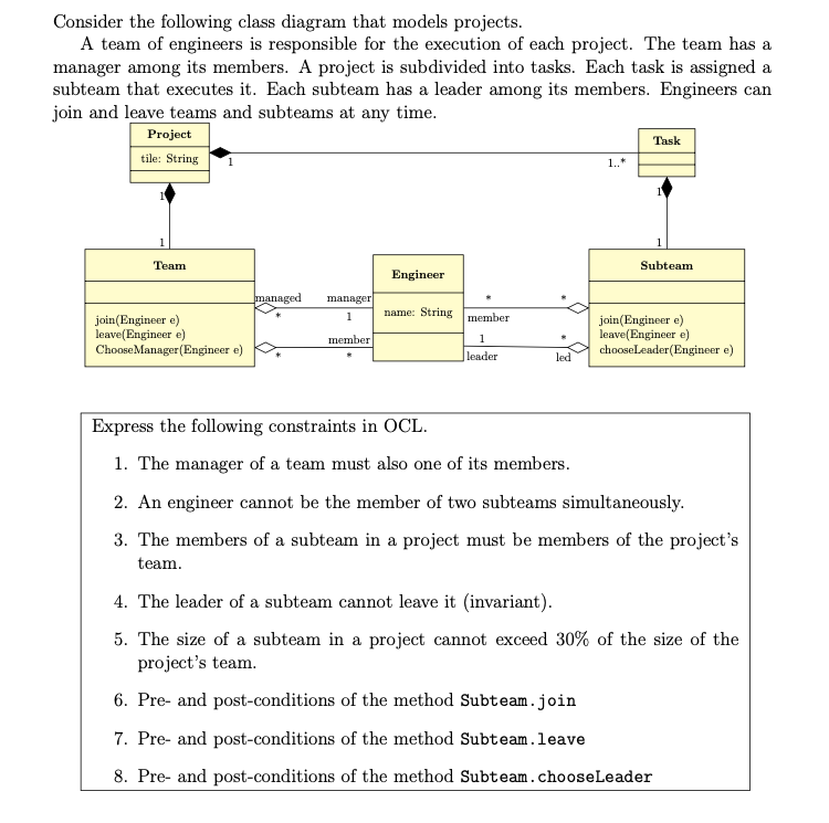 Solved Consider the following class diagram that models | Chegg.com