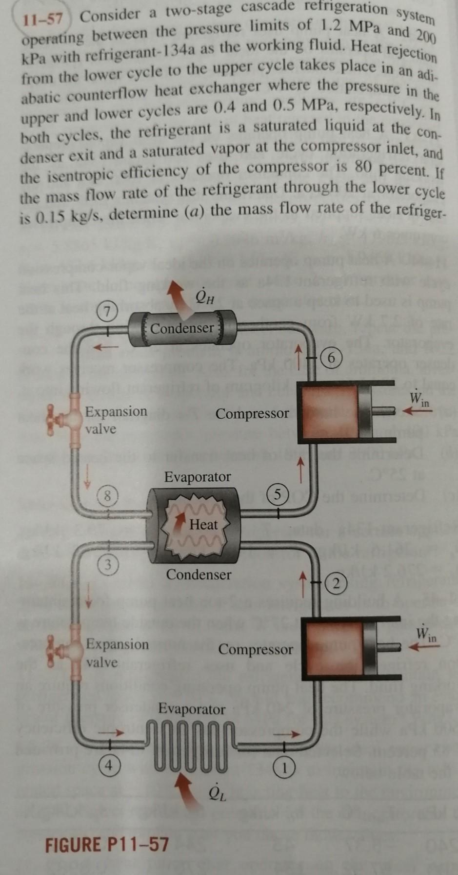 Solved 11-57 Consider a two-stage cascade refrigeration | Chegg.com
