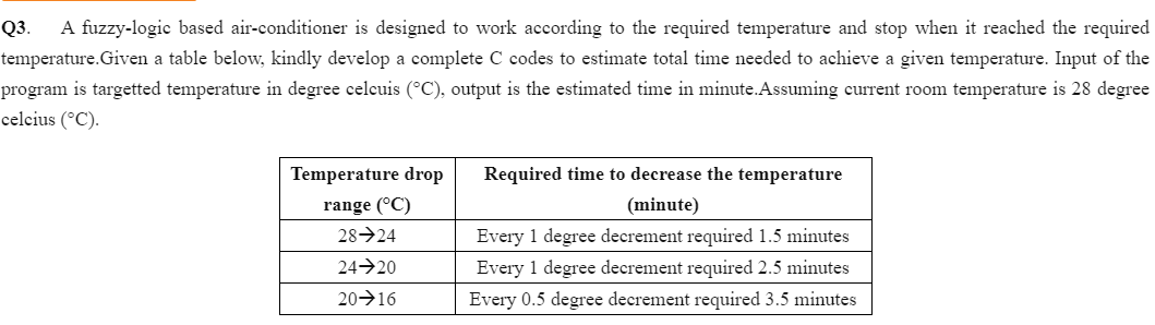Solved Q3. A fuzzy-logic based air-conditioner is designed | Chegg.com