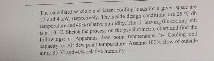 Solved 1. The calculated sensible and latent cooling loads | Chegg.com
