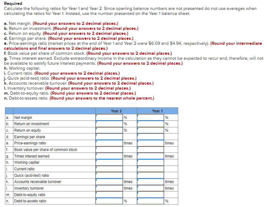 Solved Problem 13-23A (Algo) Ratio analysis LO 13-2, 13-3, | Chegg.com