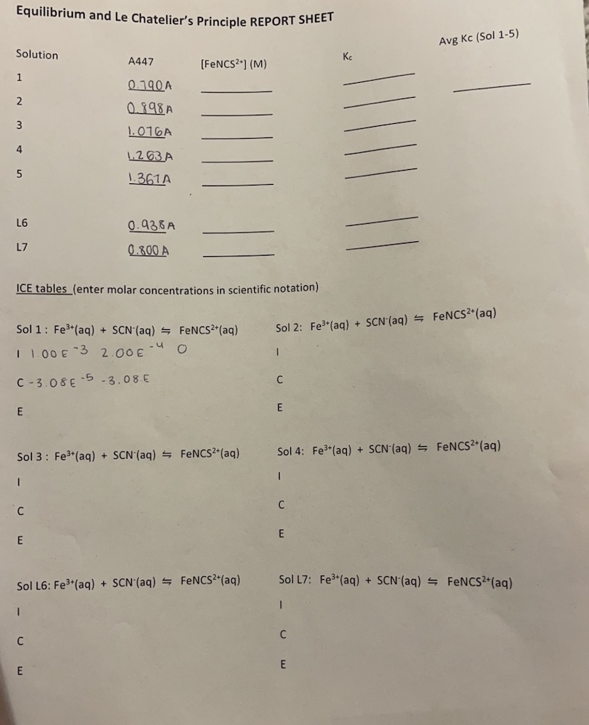 Solved Equilibrium and Le Chatelier's Principle REPORT | Chegg.com