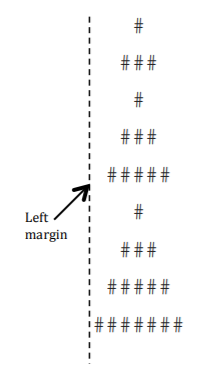 Solved python3 Write a program that, prints a ‘pine tree’ | Chegg.com