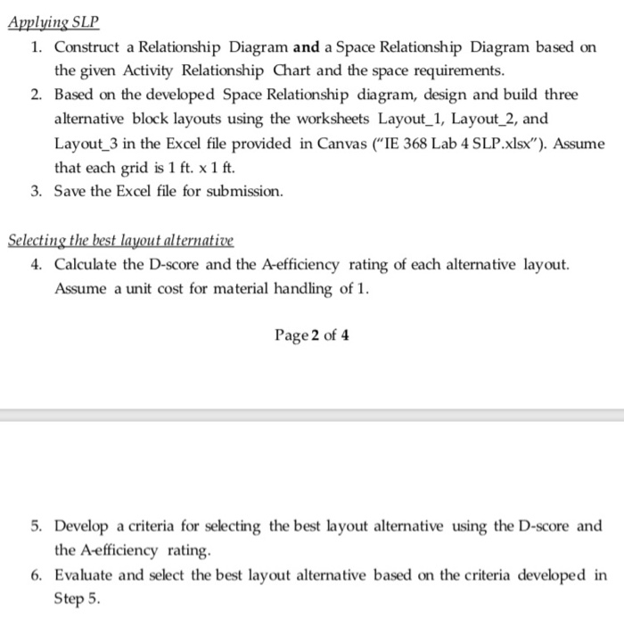 Solved Shown below is the Activity Relationship Chart along | Chegg.com
