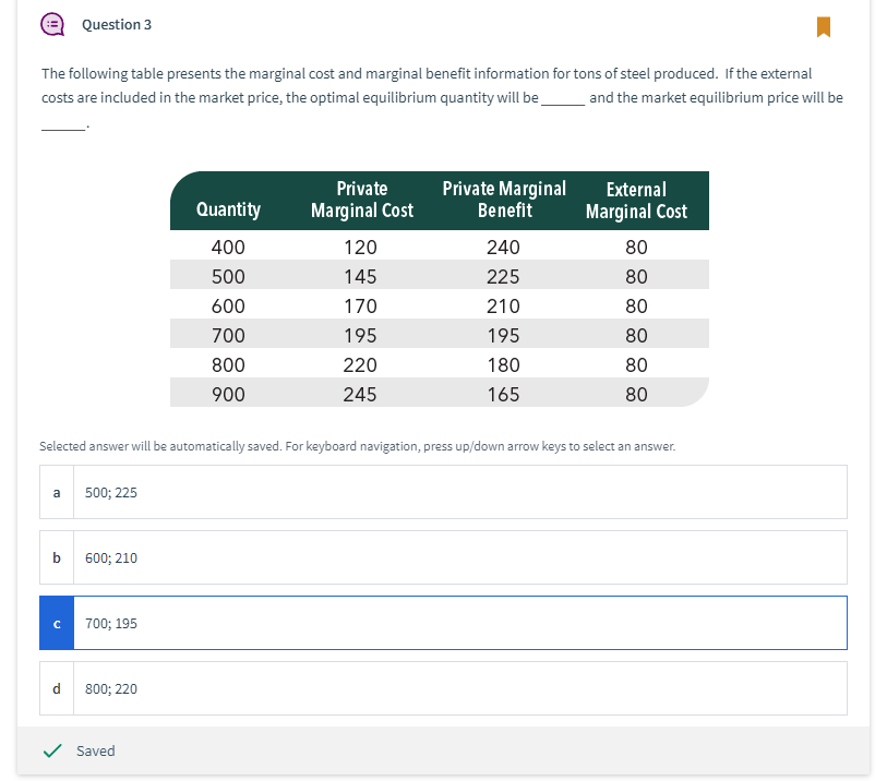 Solved The following table presents the marginal cost and | Chegg.com