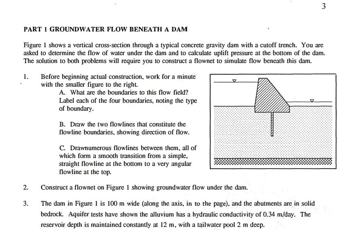 Solved 3 PART 1 GROUNDWATER FLOW BENEATH A DAM Figure 1 | Chegg.com