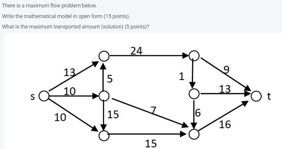 Solved There is a maximum flow problem below. Write the | Chegg.com